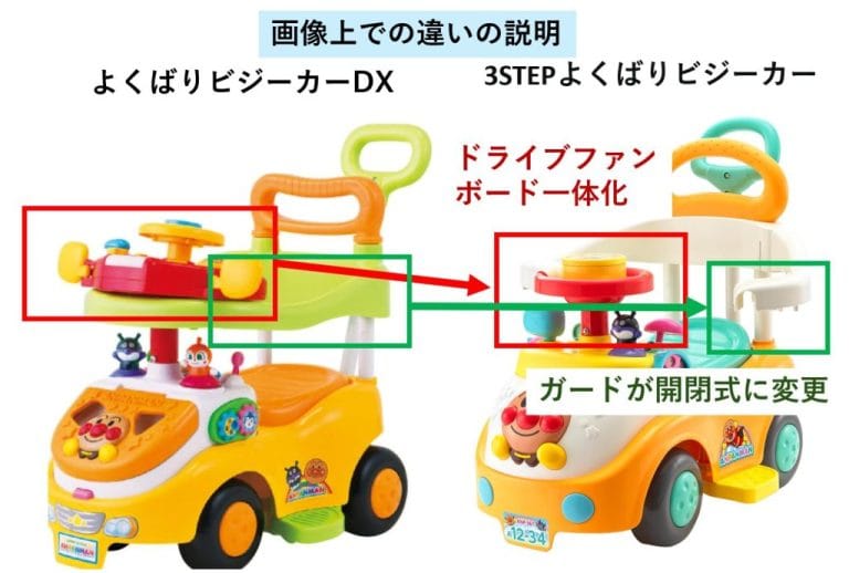 アンパンマンよくばりビジーカー違いを徹底比較！DX・3STEP結局どれ？選び方と後悔しないポイント【2025年版】 | おもちゃいろ